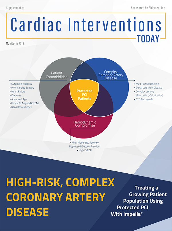 A Case of Complex, High-Risk, and Indicated PCI - Cardiac Interventions Today